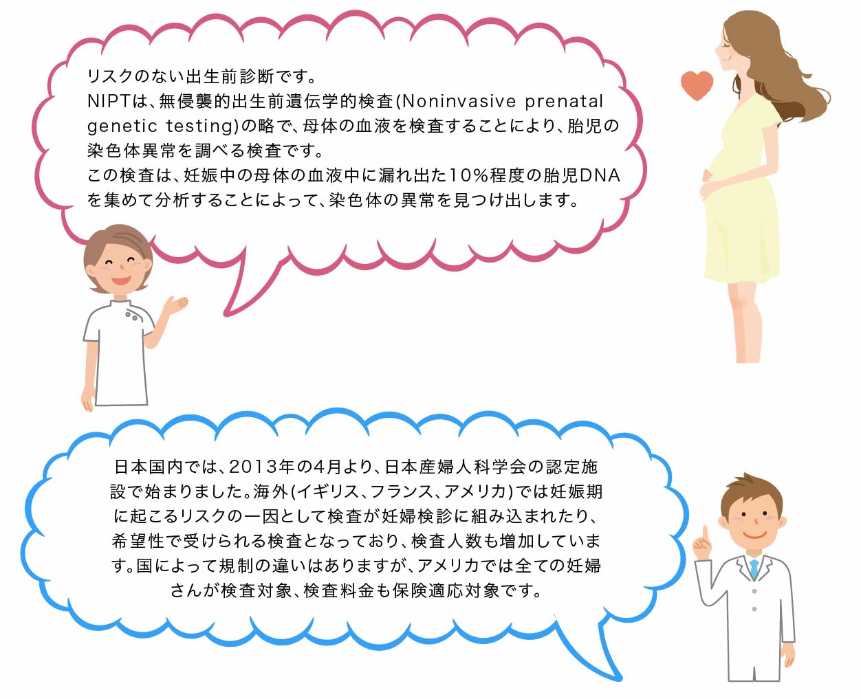 名古屋ステーションクリニック